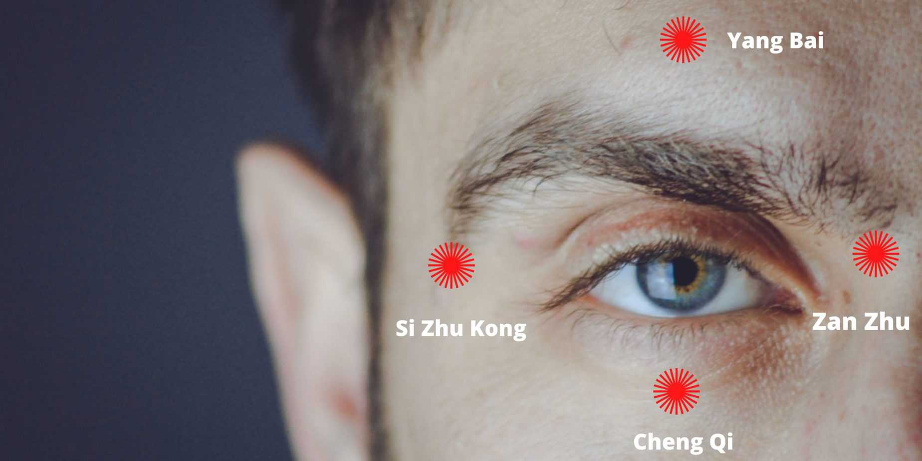Acupression pour les yeux : Où sont les points de pression pour les yeux