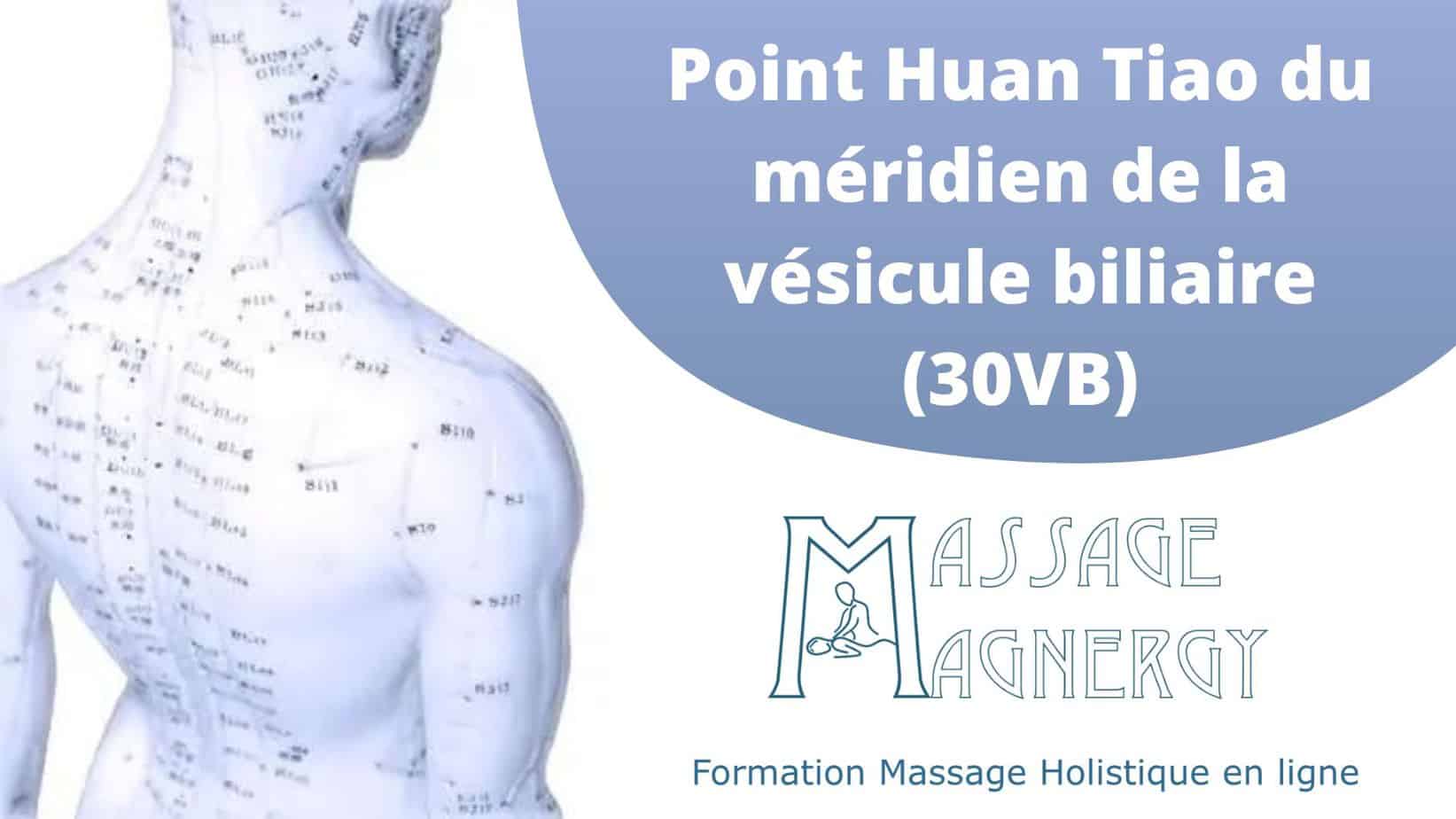 Méridien des reins : points et cartographie - Massage Magnergy
