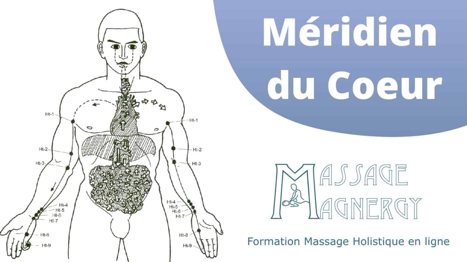 Point Shen Men du méridien du Cœur (7C) - Massage Magnergy